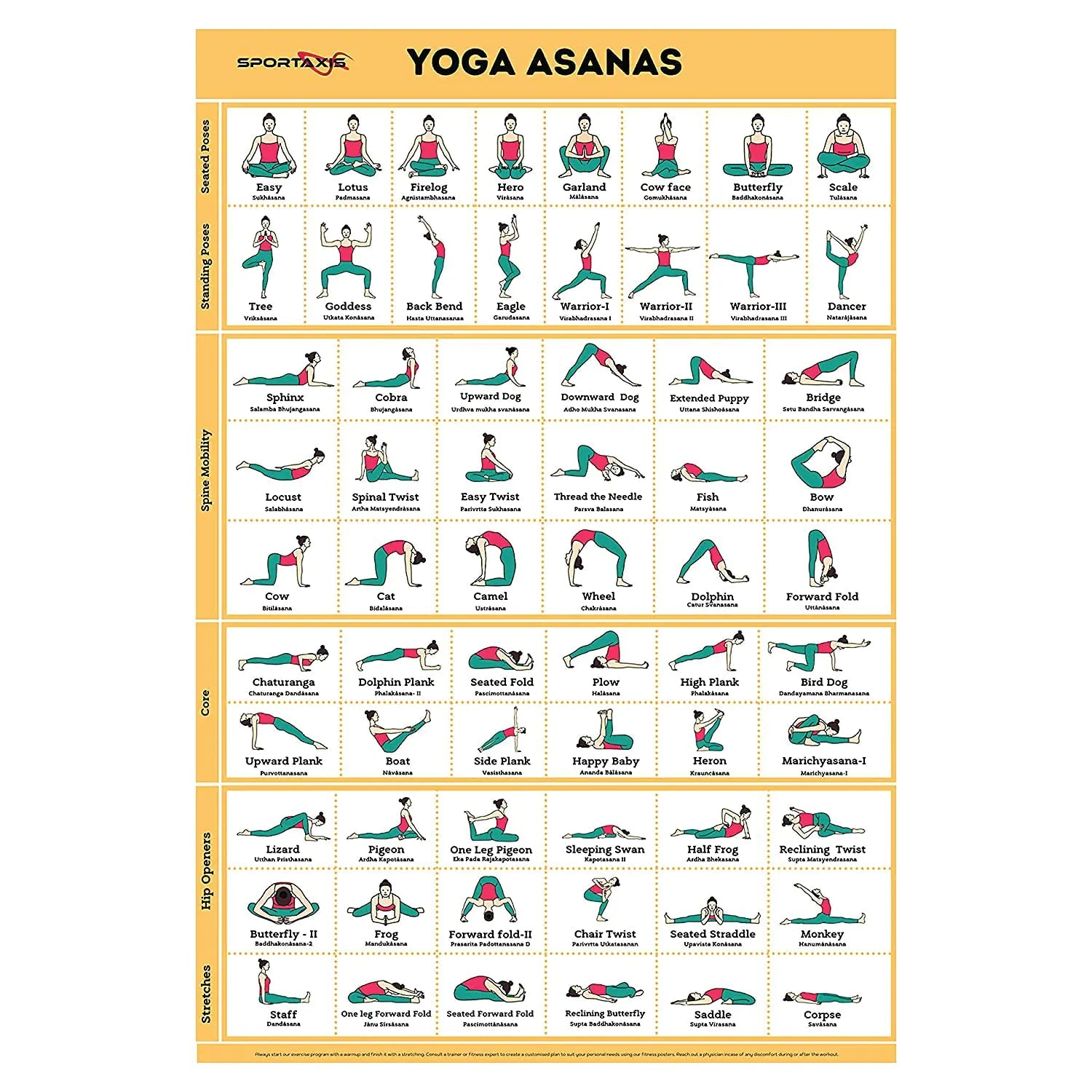 SPORTAXIS Yoga Poses Poster- 64 Yoga Asanas For Full Body Workout- Lam ...